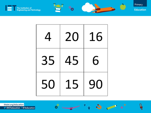 Times table bingo | Teaching Resources