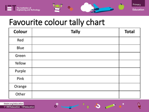 Tally chart activity | Teaching Resources