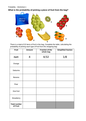 Practical probability | Teaching Resources