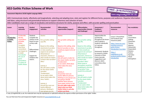 Gothic Scheme of Work | Teaching Resources