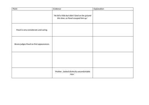 The Boy in The Striped Pyjamas | Teaching Resources