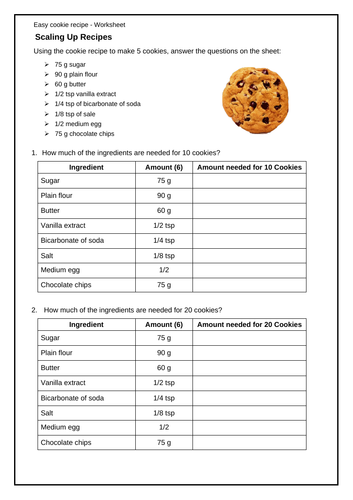Easy cookie recipe - KS1 maths: Scaling and ratios | Teaching Resources