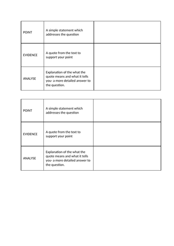 The Hunger Games- Dystopian Lit SOW KS3 | Teaching Resources