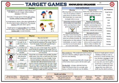 Target Games - KS1 Knowledge Organiser! | Teaching Resources