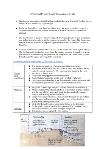 Glacial Landscapes in UK - Notes Geography AQA GCSE | Teaching Resources