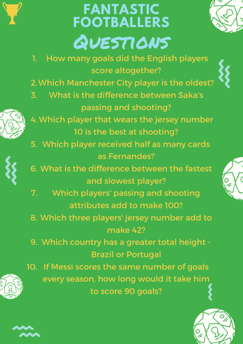UKS2 Maths football Top Trump style cards with activities | Teaching ...