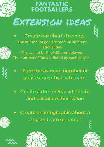 UKS2 Maths football Top Trump style cards with activities | Teaching ...