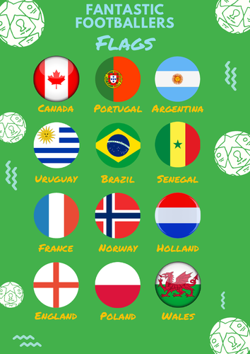 UKS2 Maths football Top Trump style cards with activities | Teaching ...