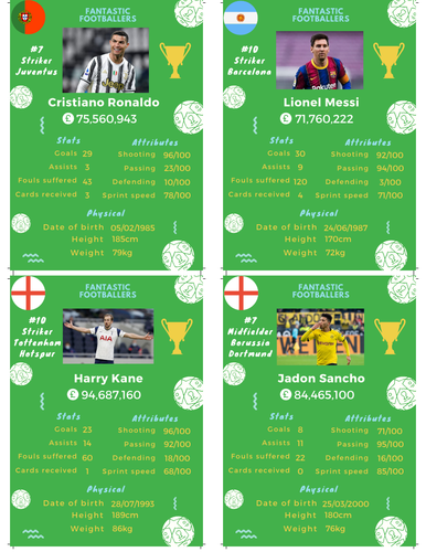 UKS2 Maths football Top Trump style cards with activities | Teaching ...