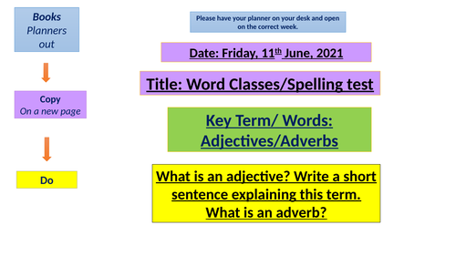 KS3 Grammar and Literacy - Identifying Word Classes | Teaching Resources