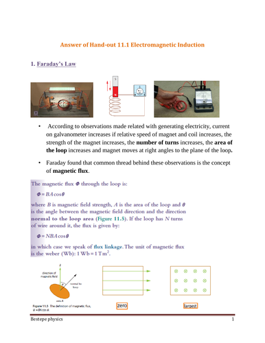 IB Electromagnetic Induction | Teaching Resources