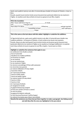 French GCSE future relationships and plans | Teaching Resources