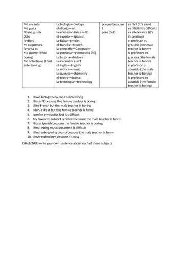 KS3 Spanish opinions on school subjects | Teaching Resources