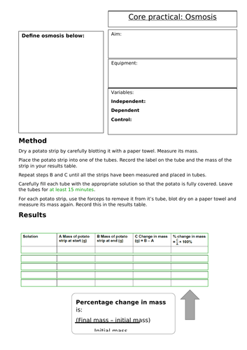 Diffusion, osmosis and active transport AQA science trilogy Biology ...