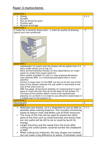 EDEXCEL Design & Technology GCSE Mock Exam TIMBERS | Teaching Resources EDEXCEL Design & Technology GCSE Mock Exam TIMBERS | Teaching Resources