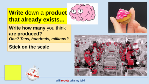 Scales of Production and Automation Theory | Teaching Resources