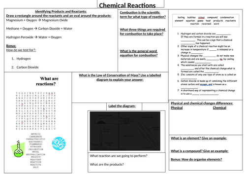 KS3 Chemical Reactions Revision Mat - Year 7 | Teaching Resources