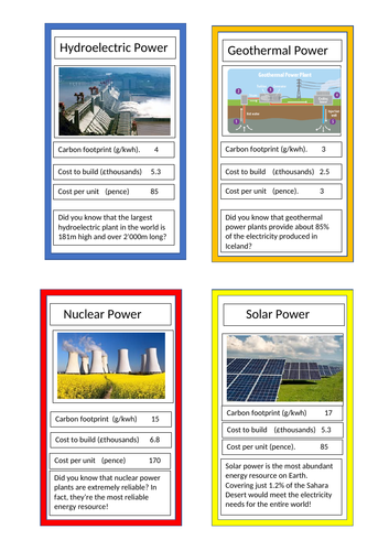 Energy Resources Top Trumps | Teaching Resources