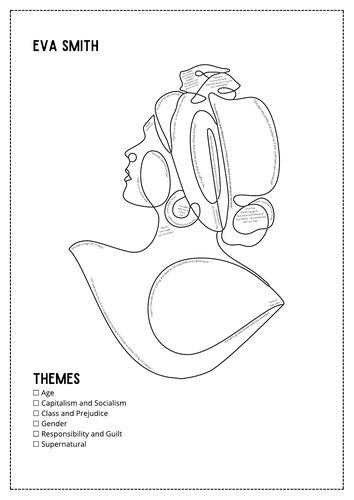 An Inspector Calls | Eva Smith Quotations | Colour by Theme | Teaching ...