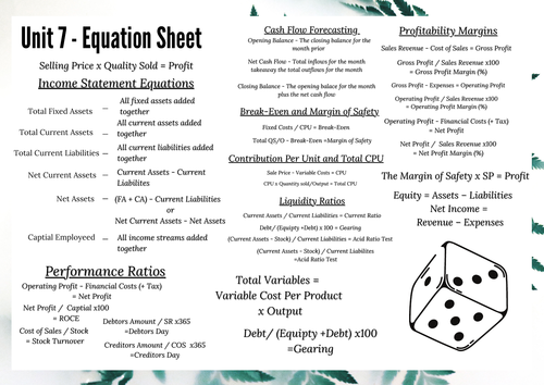 Unit 7: Decision Making Equation Sheet (BTEC National Extended Diploma ... Unit 7: Decision Making Equation Sheet (BTEC National Extended Diploma ...