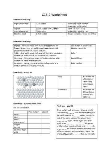 AQA GCSE Chemistry (9-1) - C15.2 Useful alloys FULL LESSON | Teaching ...