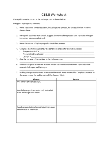 AQA GCSE Chemistry (9-1) - C15.5 Making ammonia - the Haber process ...