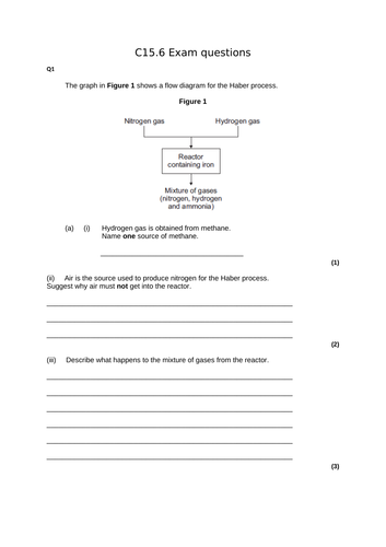 AQA GCSE Chemistry (9-1) - C15.6 - The economics of the Haber process ...