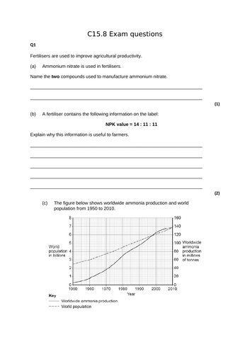 AQA GCSE Chemistry (9-1) - C15.8 - Making fertilisers in industry FULL ...