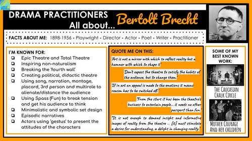 Drama Practitioners Knowledge Organisers/Display Posters | Teaching ...