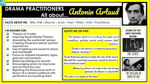 Drama Practitioners Knowledge Organisers/Display Posters | Teaching ...