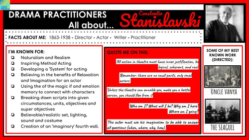 Drama Practitioners Knowledge Organisers/Display Posters | Teaching ...