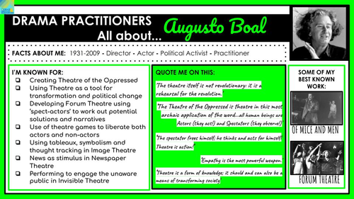 Drama Practitioners Knowledge Organisers/Display Posters | Teaching ...
