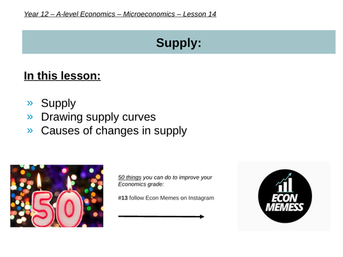 Supply & the supply curve (AS-level Economics) | Teaching Resources