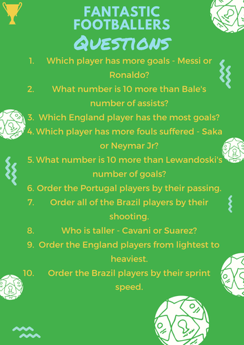 Maths place value football cards with activities Year 3 | Teaching ...