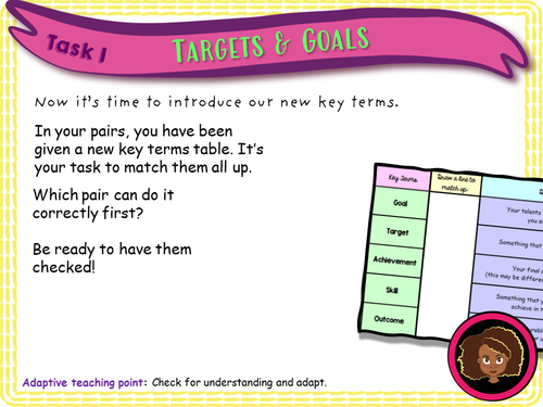 Goals and Targets | Teaching Resources