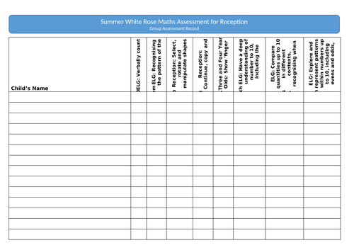 Reception Assessment for learning outcomes for the Summer term of White ...