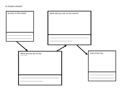 Grandad's Island Year 1 | Teaching Resources