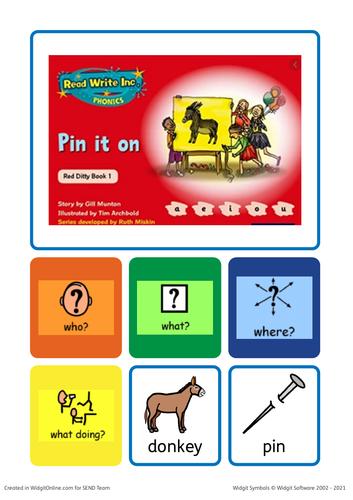 RWI Colourful semantics | Teaching Resources RWI Colourful semantics | Teaching Resources