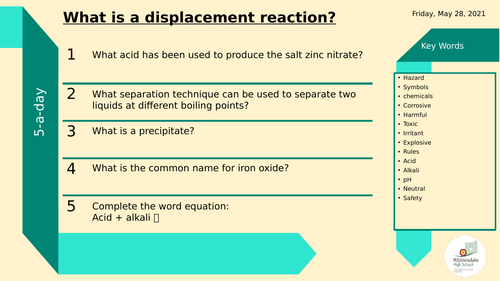 Displacement Reaction Lesson | Teaching Resources