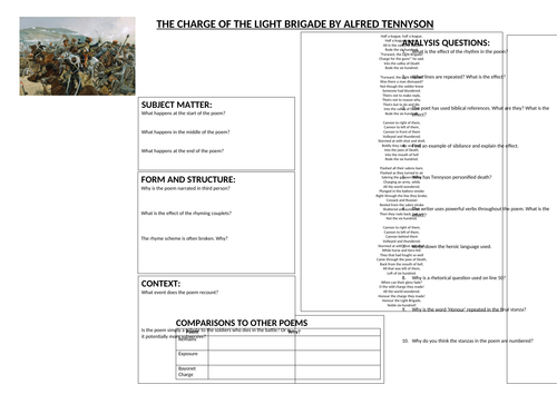 Charge of the Light Brigade - Revision Lesson | Teaching Resources
