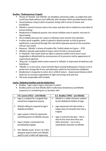 AQA A Level English Literature Othello Revision | Teaching Resources