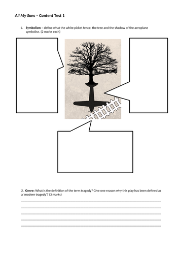 AS English Literature 9695 - All My Sons | Teaching Resources