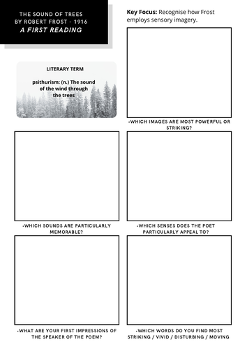 Poetry Reading Prompt- The Sound of Trees | Teaching Resources