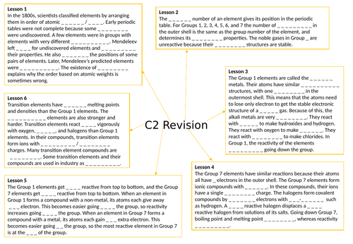 AQA GCSE Chemistry (9-1) Paper 1 Revision - ALL GAP FILL MIND MAPS | Teaching Resources