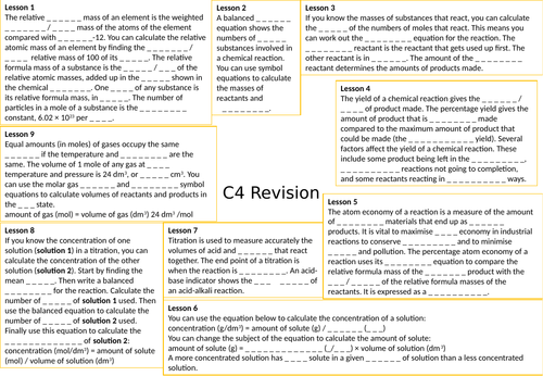 AQA GCSE Chemistry (9-1) Paper 1 Revision - ALL GAP FILL MIND MAPS | Teaching Resources