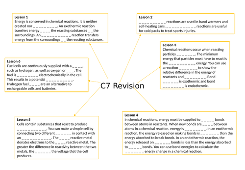 AQA GCSE Chemistry (9-1) Paper 1 Revision - ALL GAP FILL MIND MAPS | Teaching Resources