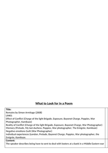 What to look for in a poem - Remains | Teaching Resources