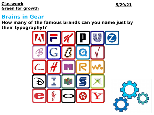 KS3 Design Technology Graphics Project - Typography and Packaging ...