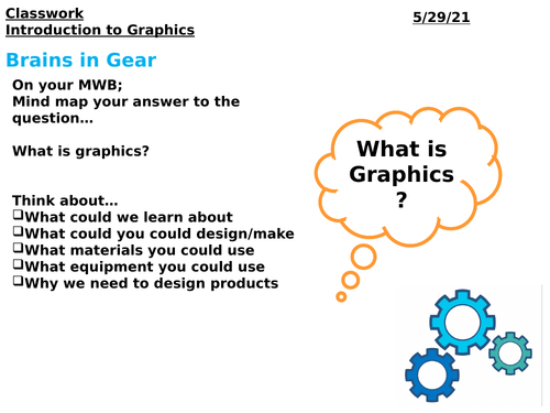 KS3 Design Technology Graphics Project - Typography and Packaging ...