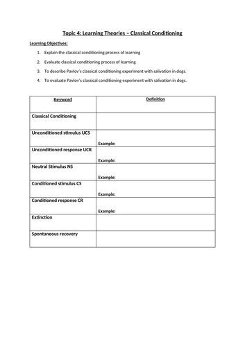 Edexcel A Level Psychology - Learning Theories - Classical Conditioning | Teaching Resources